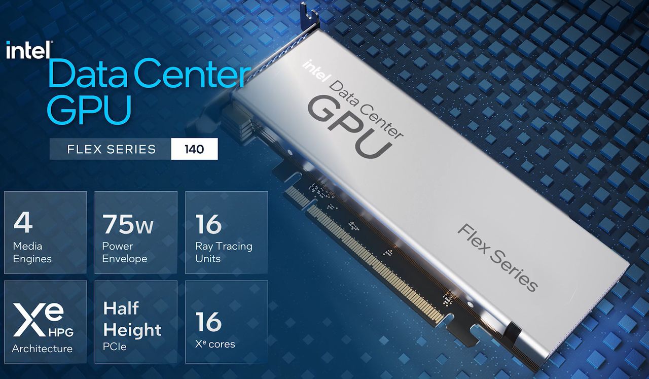 鎖定多媒體轉碼、雲遊戲串流，英特爾首款資料中心GPU問世 | iThome